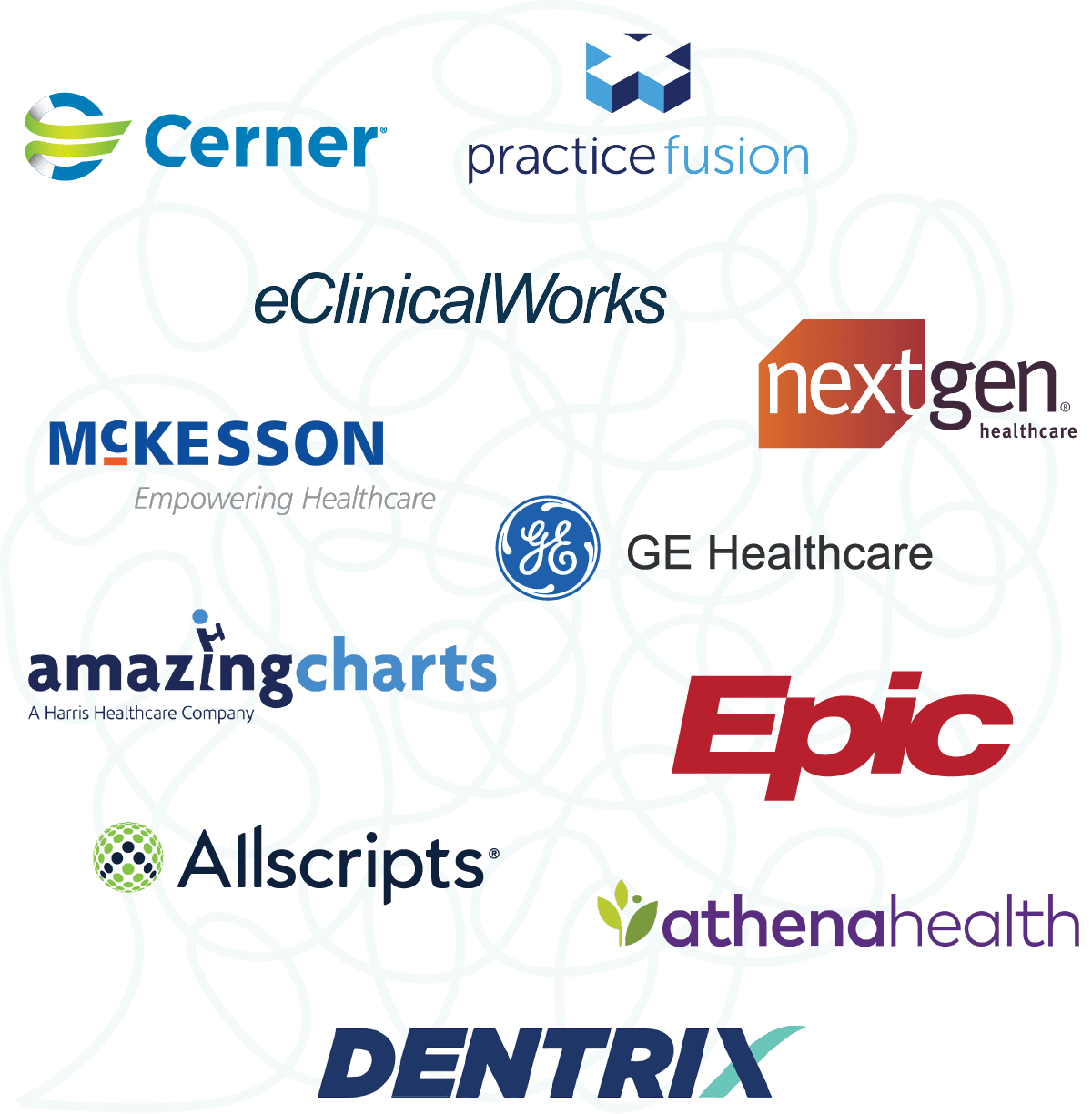 Simplified Communication in Healthcare - LeadingReach