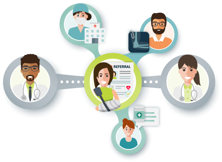 Healthcare Staff Augmentation - LeadingReach