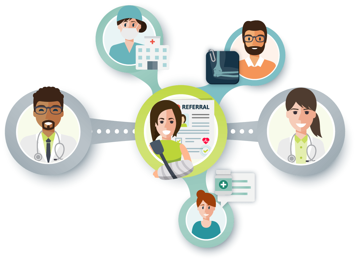 Healthcare Staff Augmentation - LeadingReach