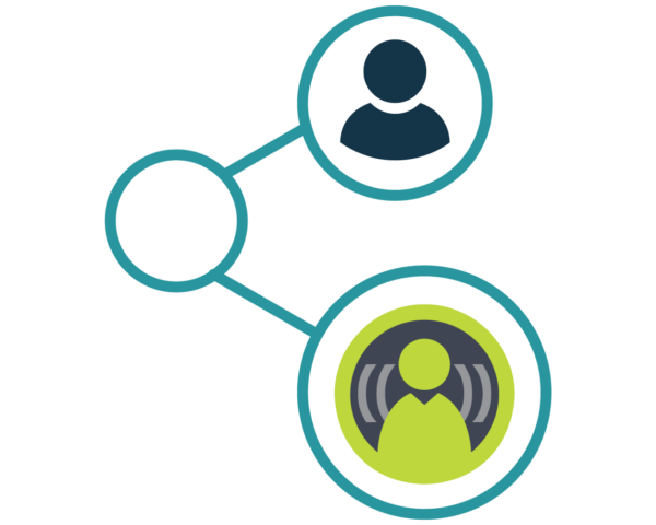 Zephyr for PCPs | LeadingReach