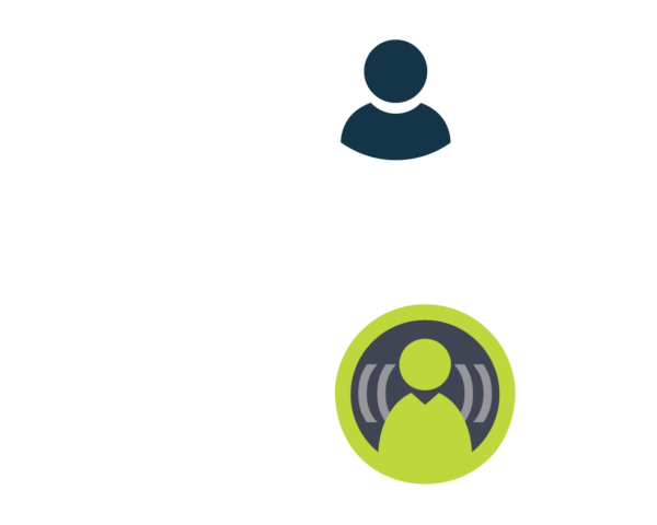 Zephyr for PCPs | LeadingReach